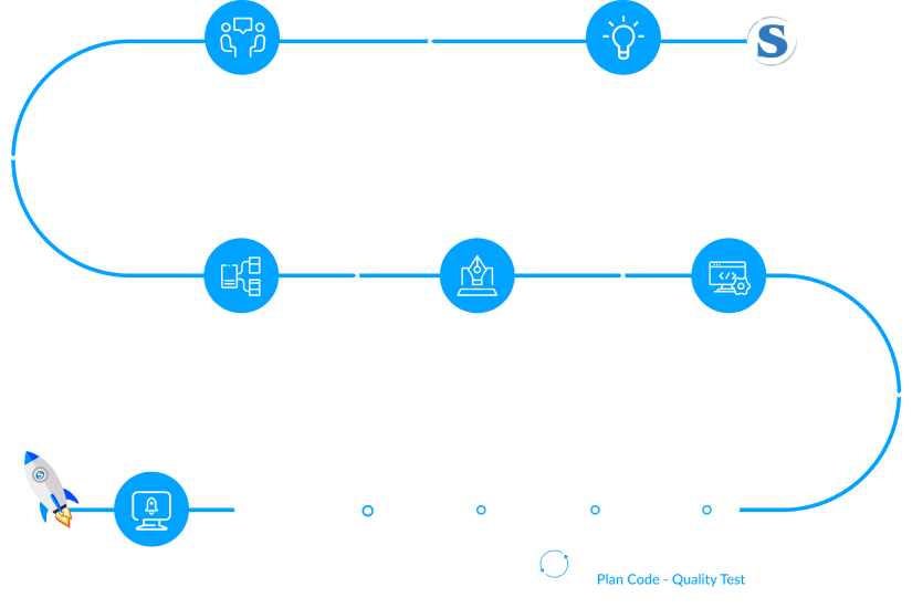 Web Development Company | BMV System Integration | BMVSI